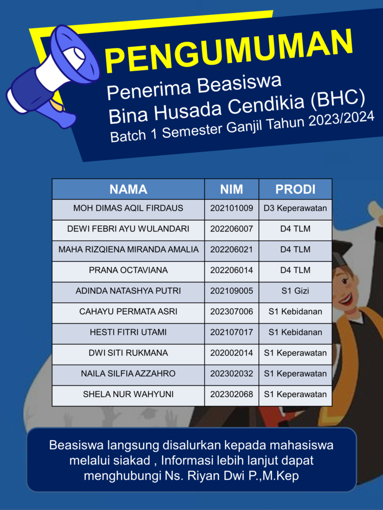 - Kemahasiswaan STIKES Banyuwangi