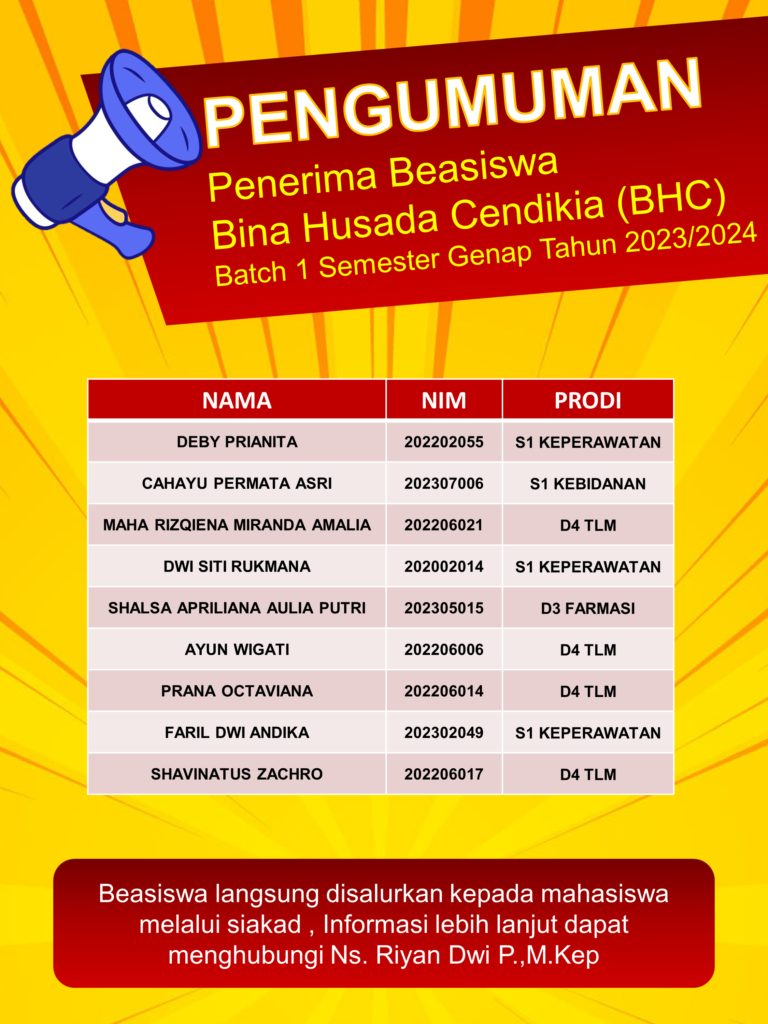BHC Batch 1 Semester Genap Tahun 2023/2024