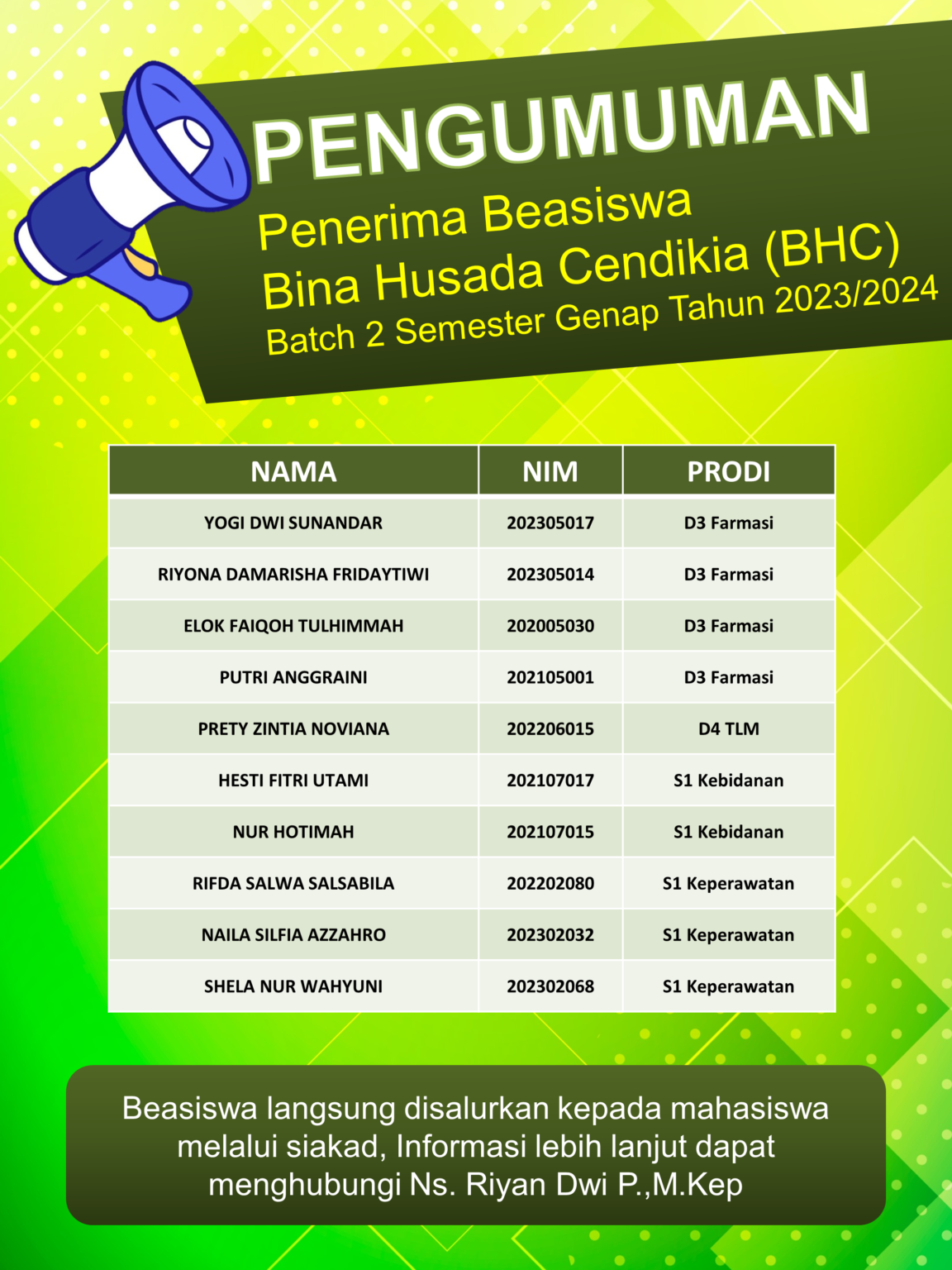 - Kemahasiswaan STIKES Banyuwangi